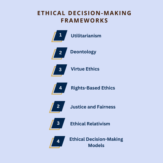 Business Ethics Case Study Assignment Help - A+ Grade Assured ...