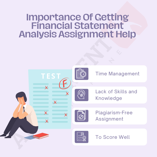 Financial Statement Analysis Assignment Help Online By Experts ...