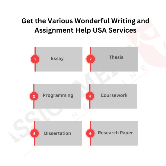 Assignment Help USA - Live Chat 24x7 Support | TheAssignmentHelpline