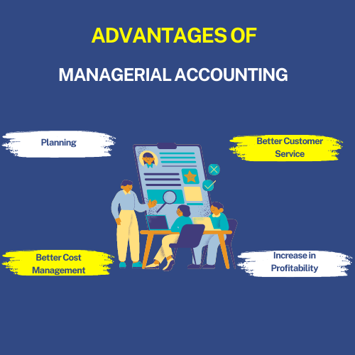 Managerial Accounting Assignment Help | The Assignment Helpline